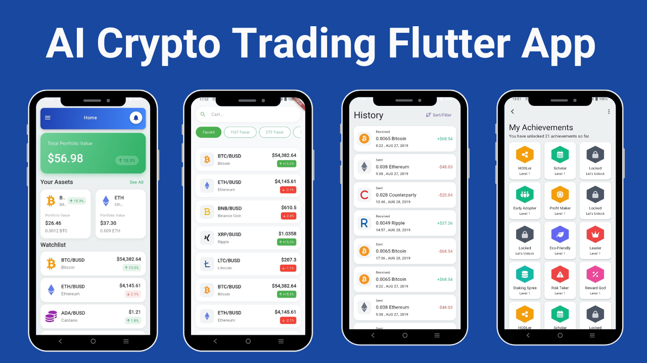 AI-Powered Cryptocurrency Flutter App Template | Crypto Trading UI Kit by CodentraTech