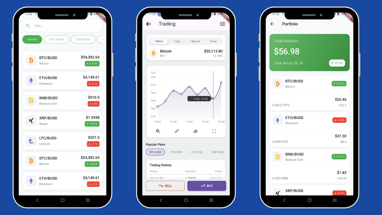 AI-Powered Cryptocurrency Flutter App Template | Crypto Trading UI Kit by CodentraTech