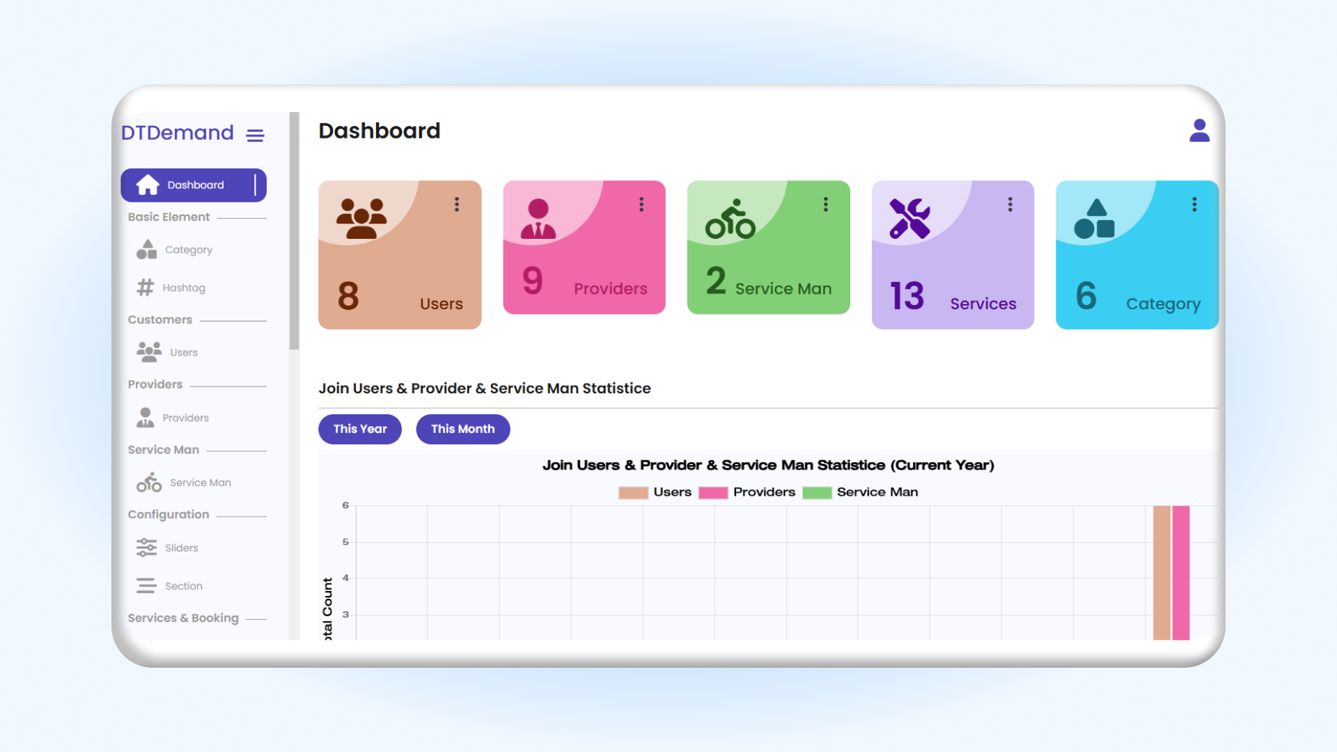 DTDemand - Multi-Vendor On-Demand Handyman & Home Services App | Flutter App + Laravel Admin ...