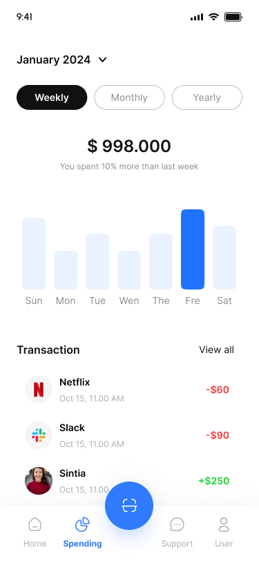 Minance - Finance & Bank Management React Native CLI App Ui Kit by ...