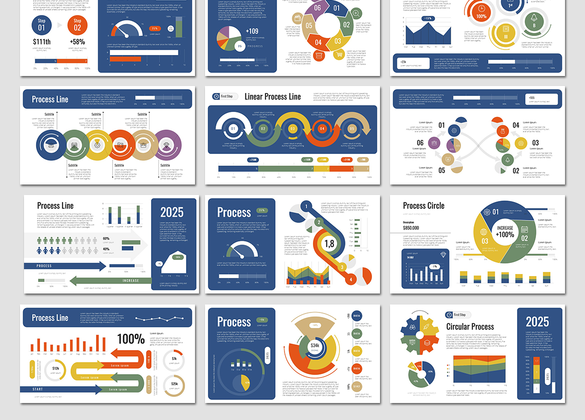 BUNDLE Dynamic Dashboards PowerPoint Presentation Template ...