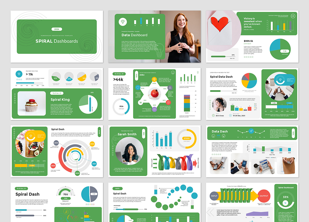 BUNDLE Dynamic Dashboards PowerPoint Presentation Template ...