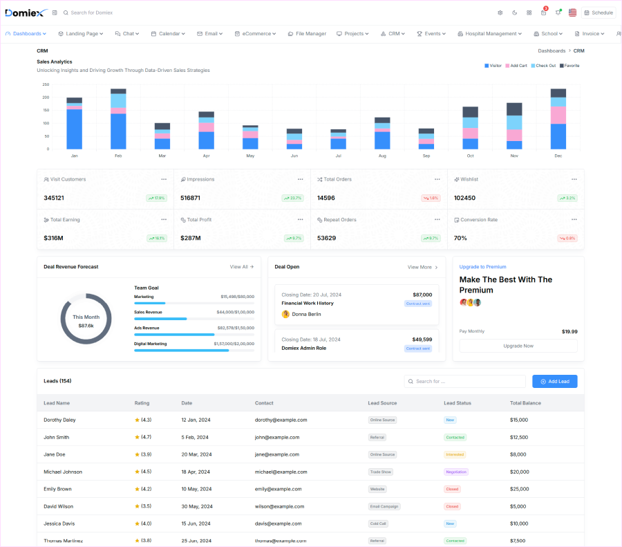 Domiex - Admin & Dashboard Template by SRBThemes | ThemeForest