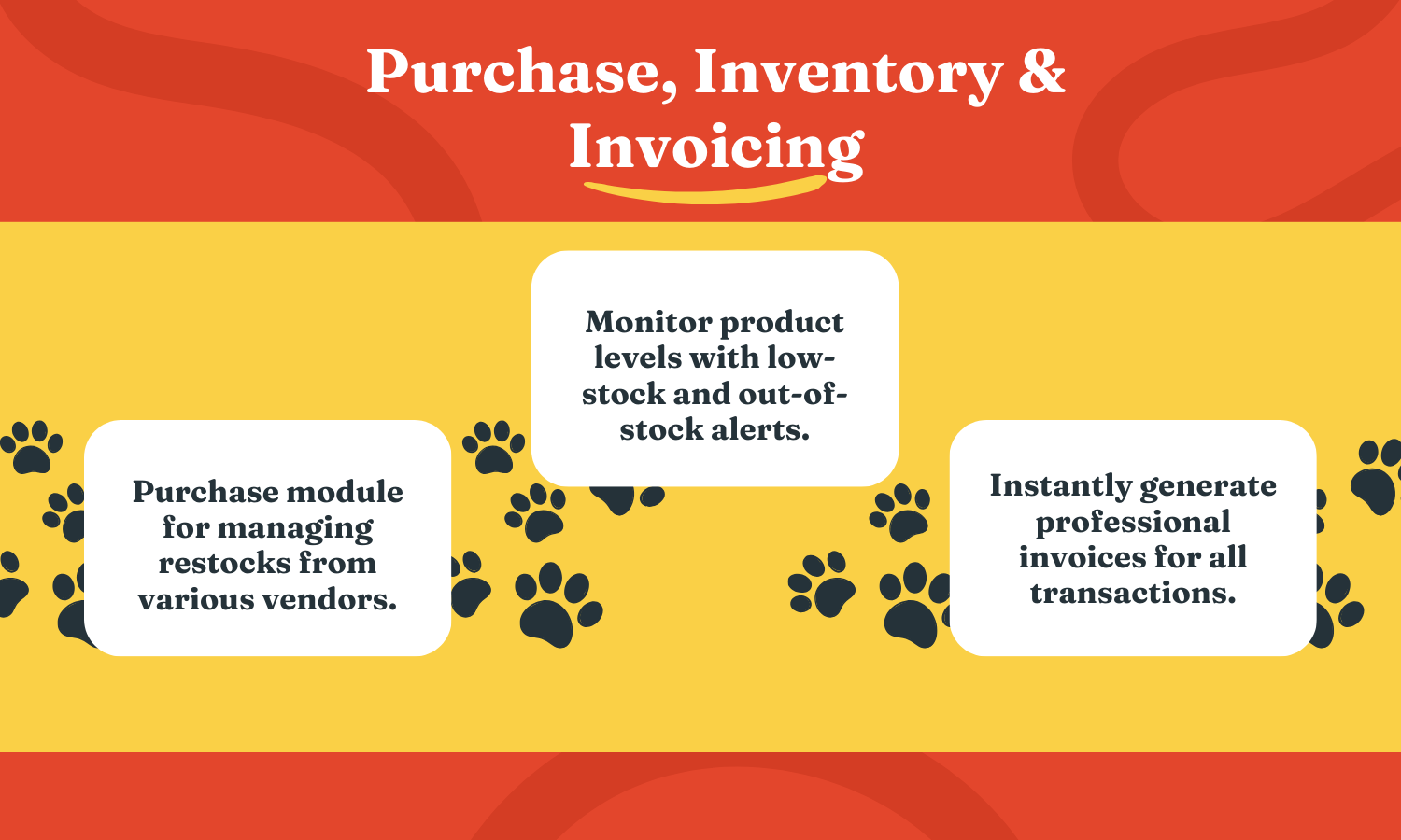 Pet Store Management System | POS System | CRM for Veterinary by samyotech