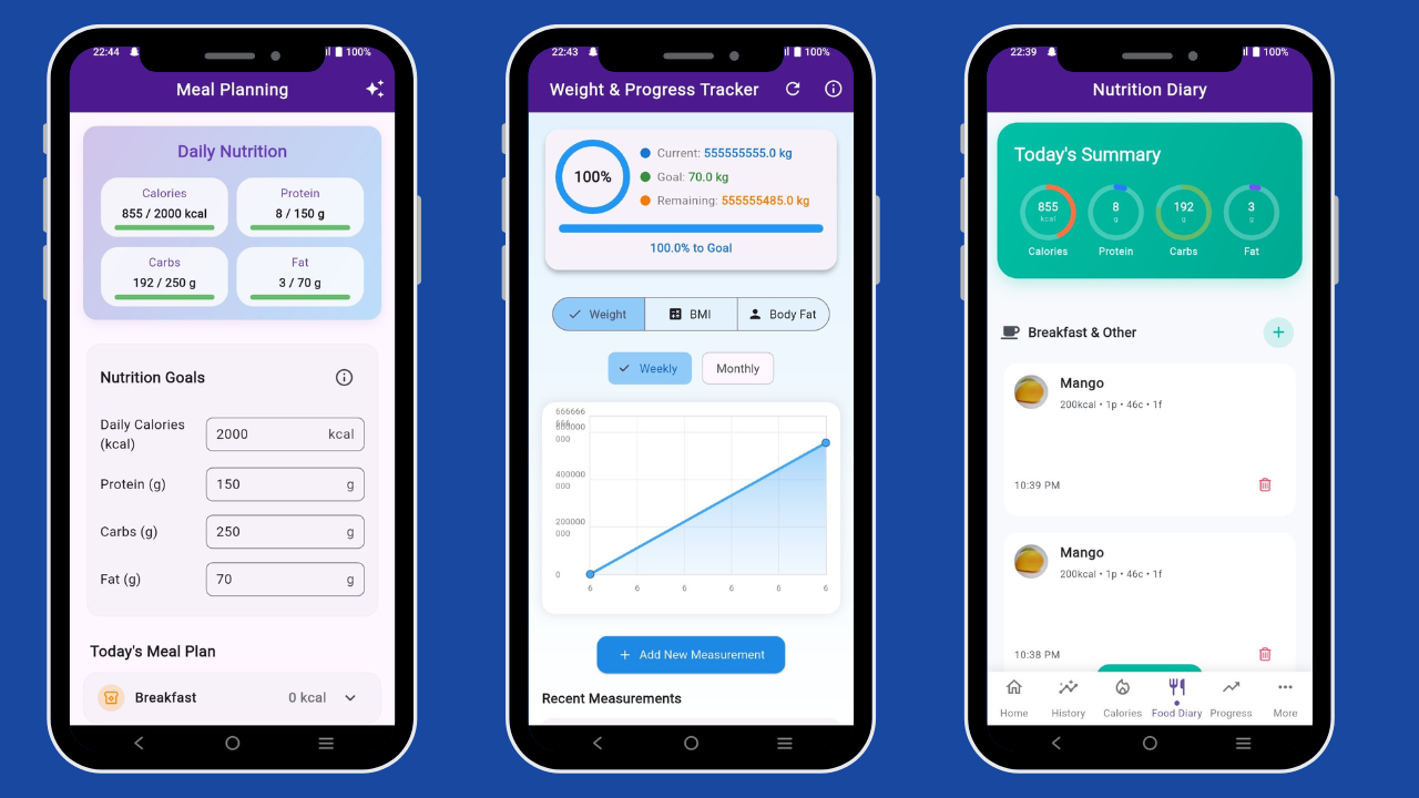 Cal AI – AI Calorie Counter Flutter App | Food Tracker, Barcode Scanner, Diet & Nutrition ...