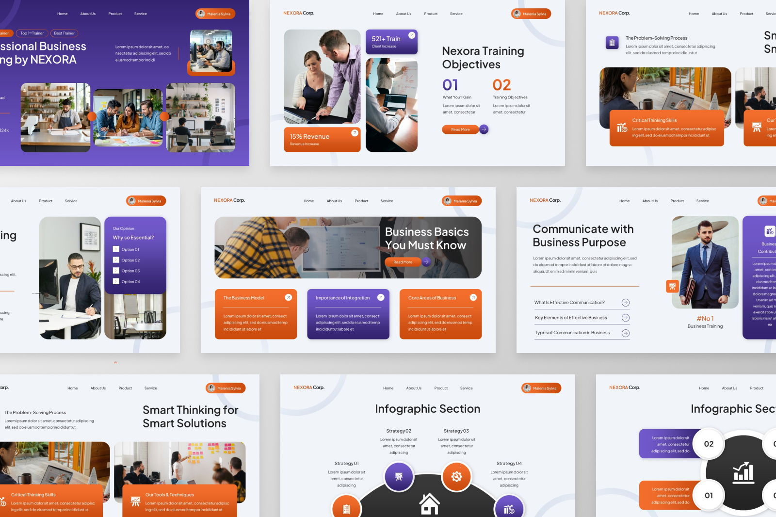 Business Training PowerPoint Template, Presentation Templates ...