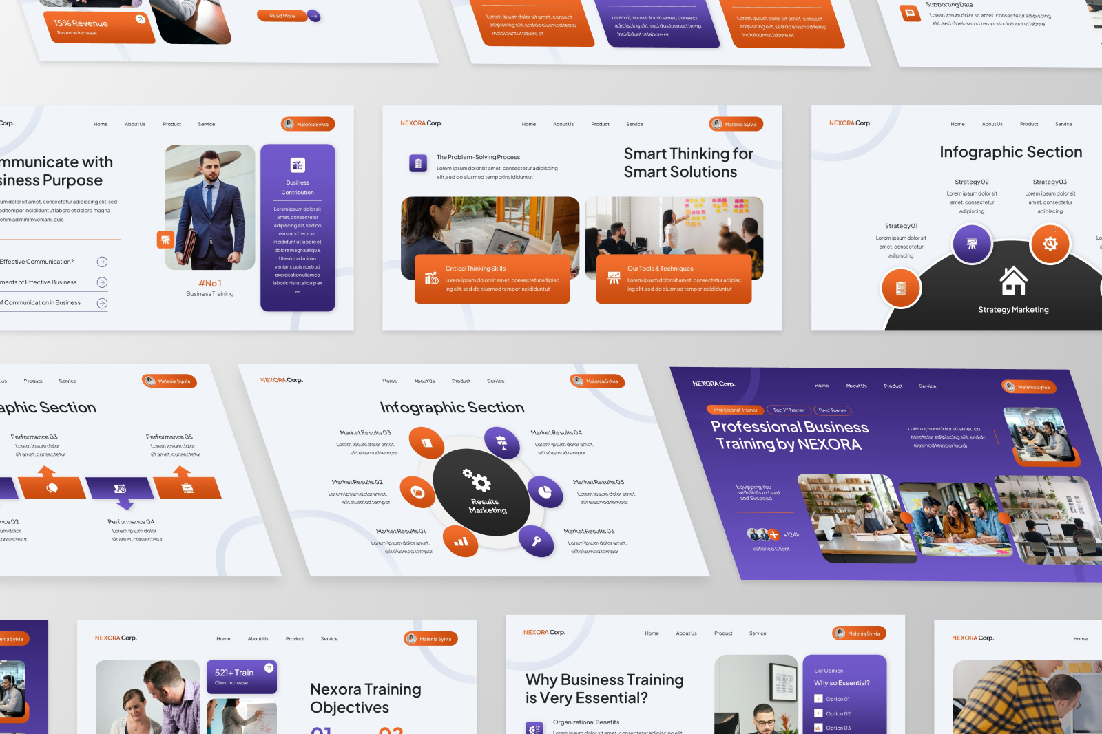 Business Training PowerPoint Template, Presentation Templates ...