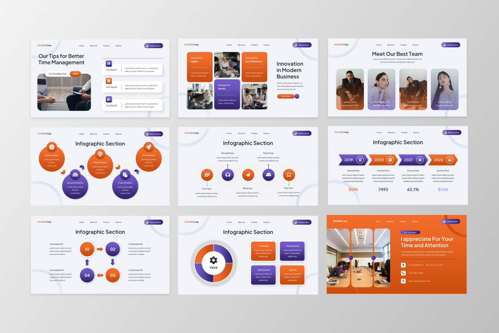 Business Training PowerPoint Template, Presentation Templates ...