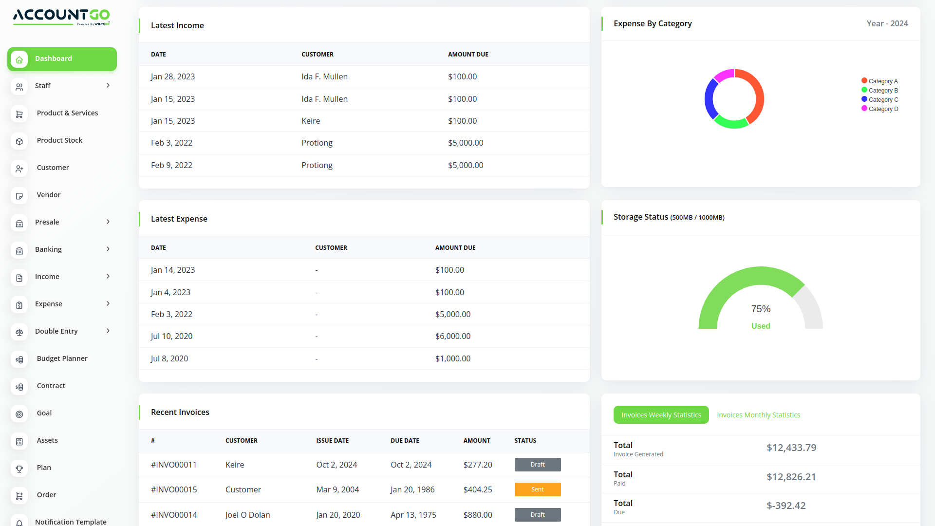 AccountGo SaaS - Accounting and Billing Tool by WorkDo | CodeCanyon