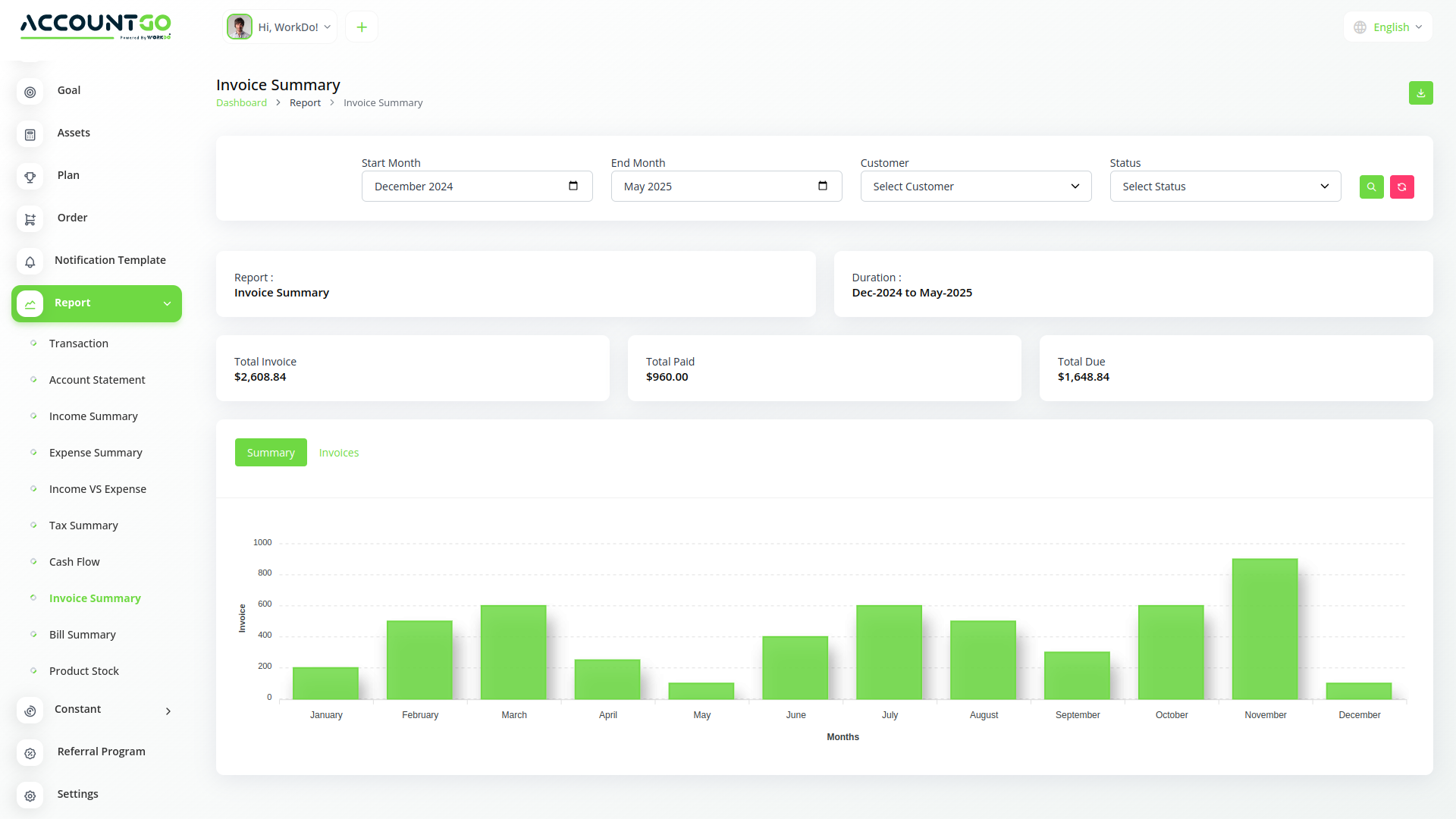 AccountGo SaaS - Accounting and Billing Tool by WorkDo | CodeCanyon