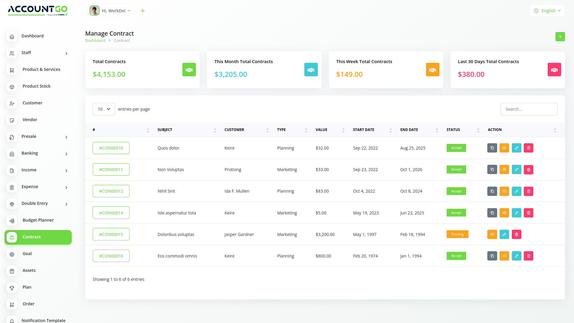 AccountGo SaaS - Accounting and Billing Tool by WorkDo | CodeCanyon