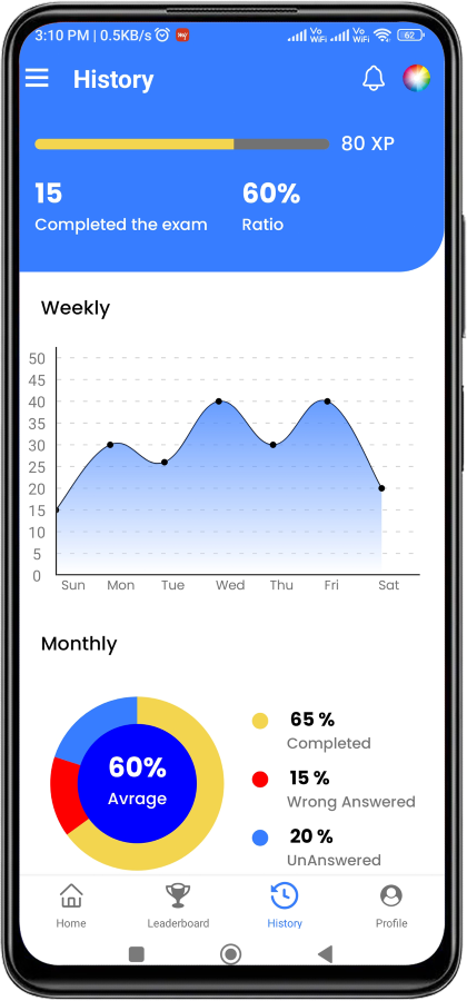 Quiz App - Modern Quiz App | Educational App | Quiz Challenge React ...