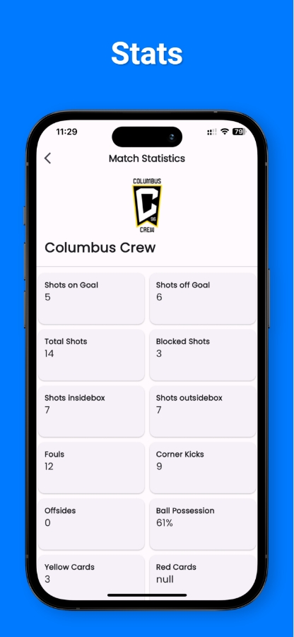 Elite - Football News & Live Score - Flutter Android/iOS Full App by ...