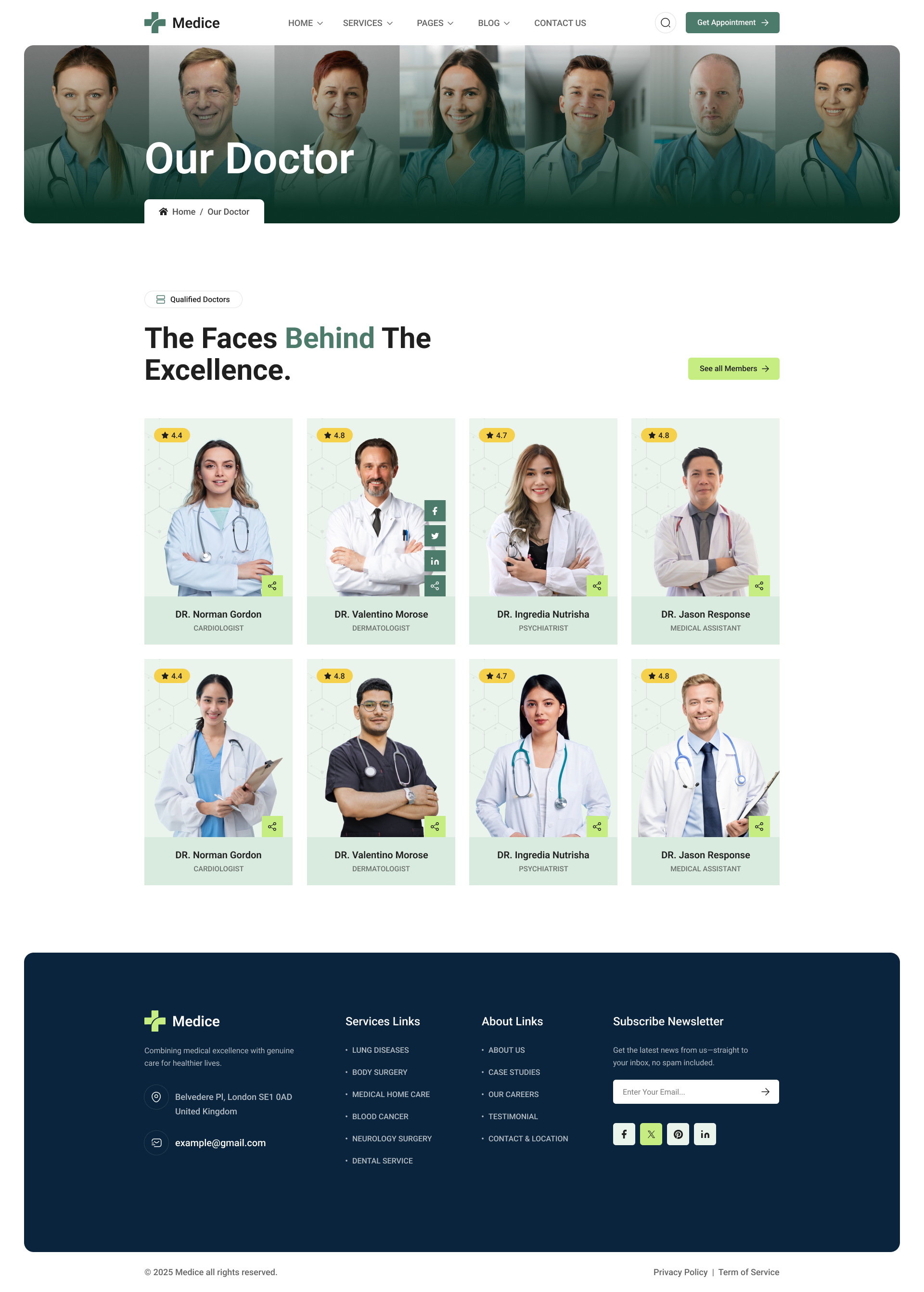 Medice - Health & Medical Figma Template by SoftCrafty | ThemeForest