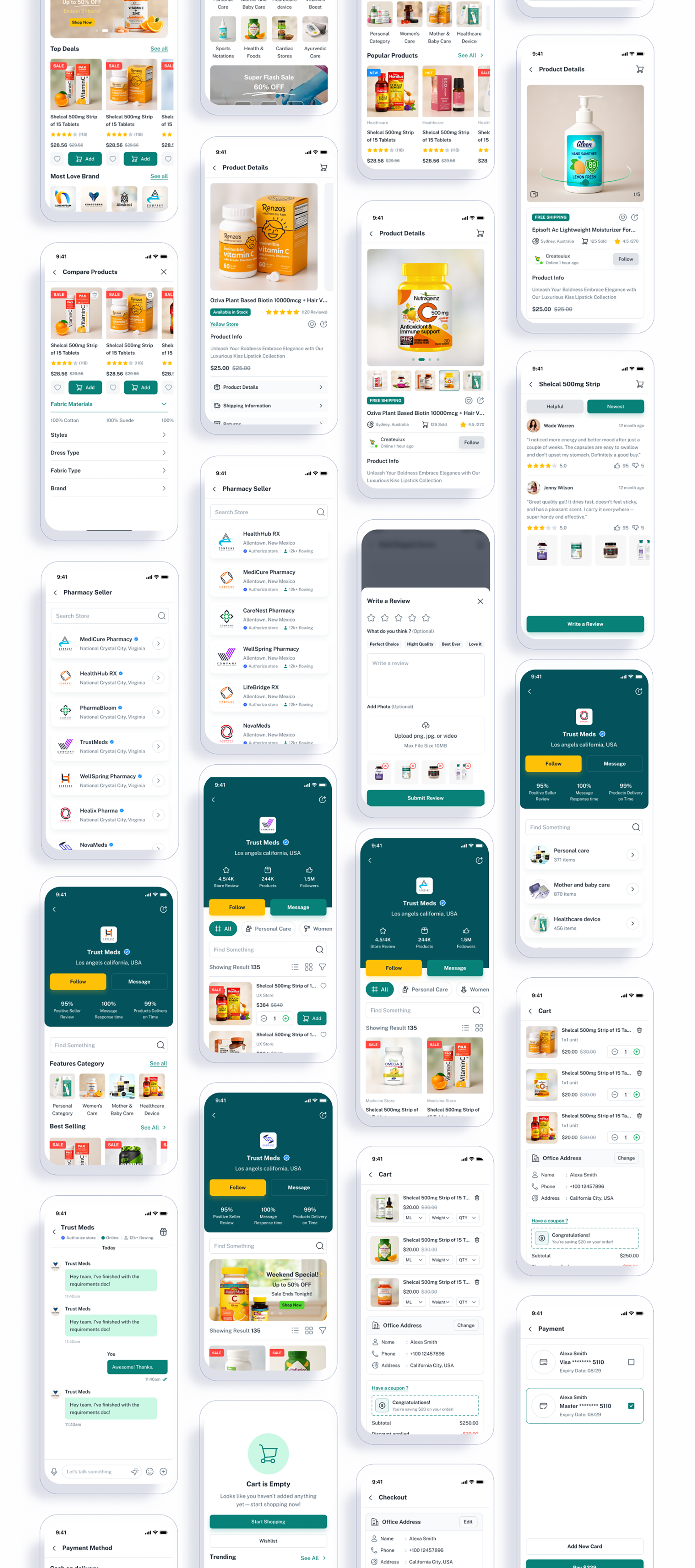 Medly – Healthcare Mobile App Figma UI Kits by createuiux | ThemeForest