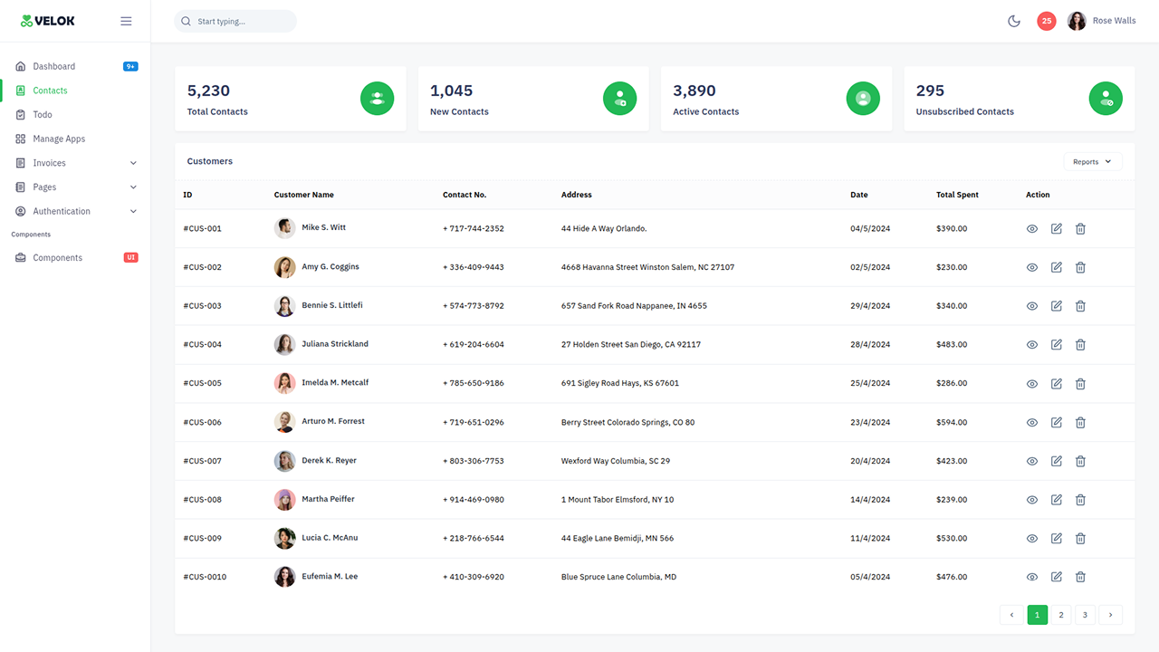 Velok - Bootstrap Admin Dashboard UI Kit Template by Foxpixel | CodeCanyon