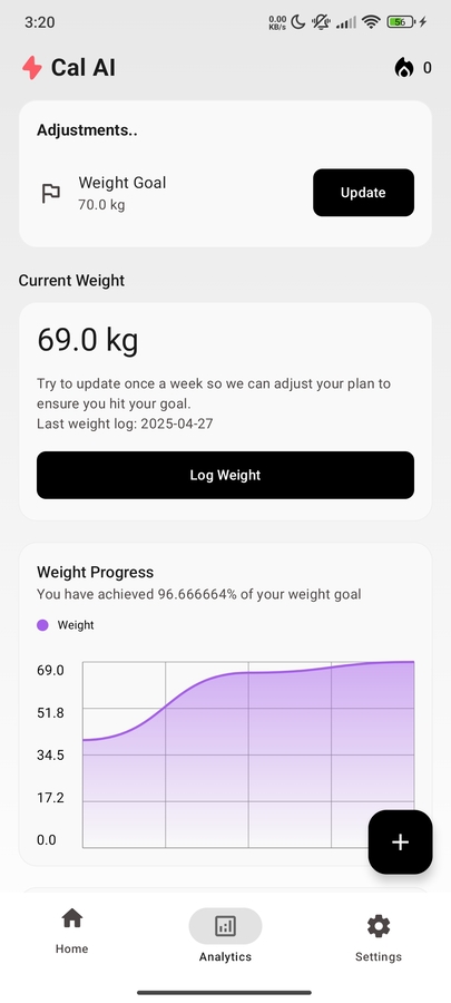 Calories & Nutrition Tracker - Food scanner with AI by karimsinouh