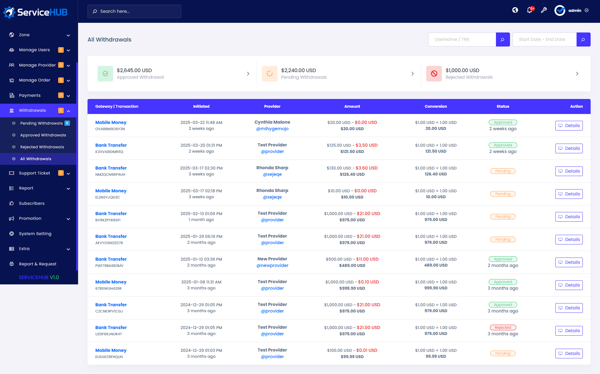 ServiceHUB - On Demand Service Provider Marketplace by ViserLab | CodeCanyon