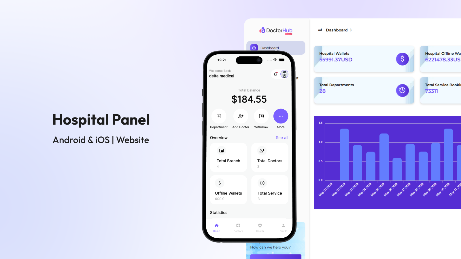 DoctorHub – Hospital, Doctor & Patient Booking Full Solution by AppDevsX