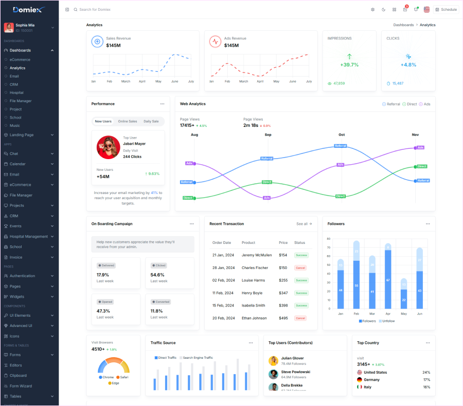 Domiex - Admin & Dashboard Template by SRBThemes | ThemeForest