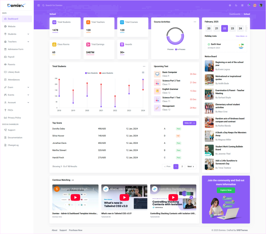 Domiex - Admin & Dashboard Template by SRBThemes | ThemeForest