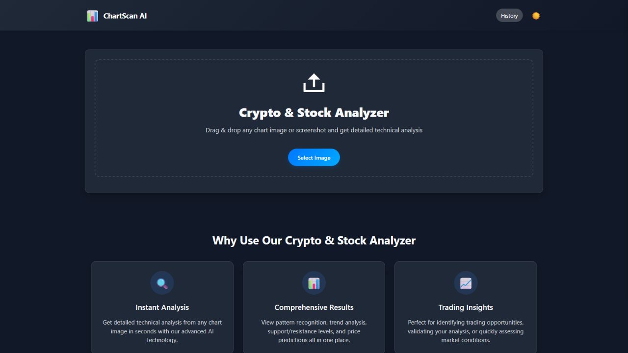ChartScan AI - Crypto & Stock Chart Analyzer by aheedsajid | CodeCanyon