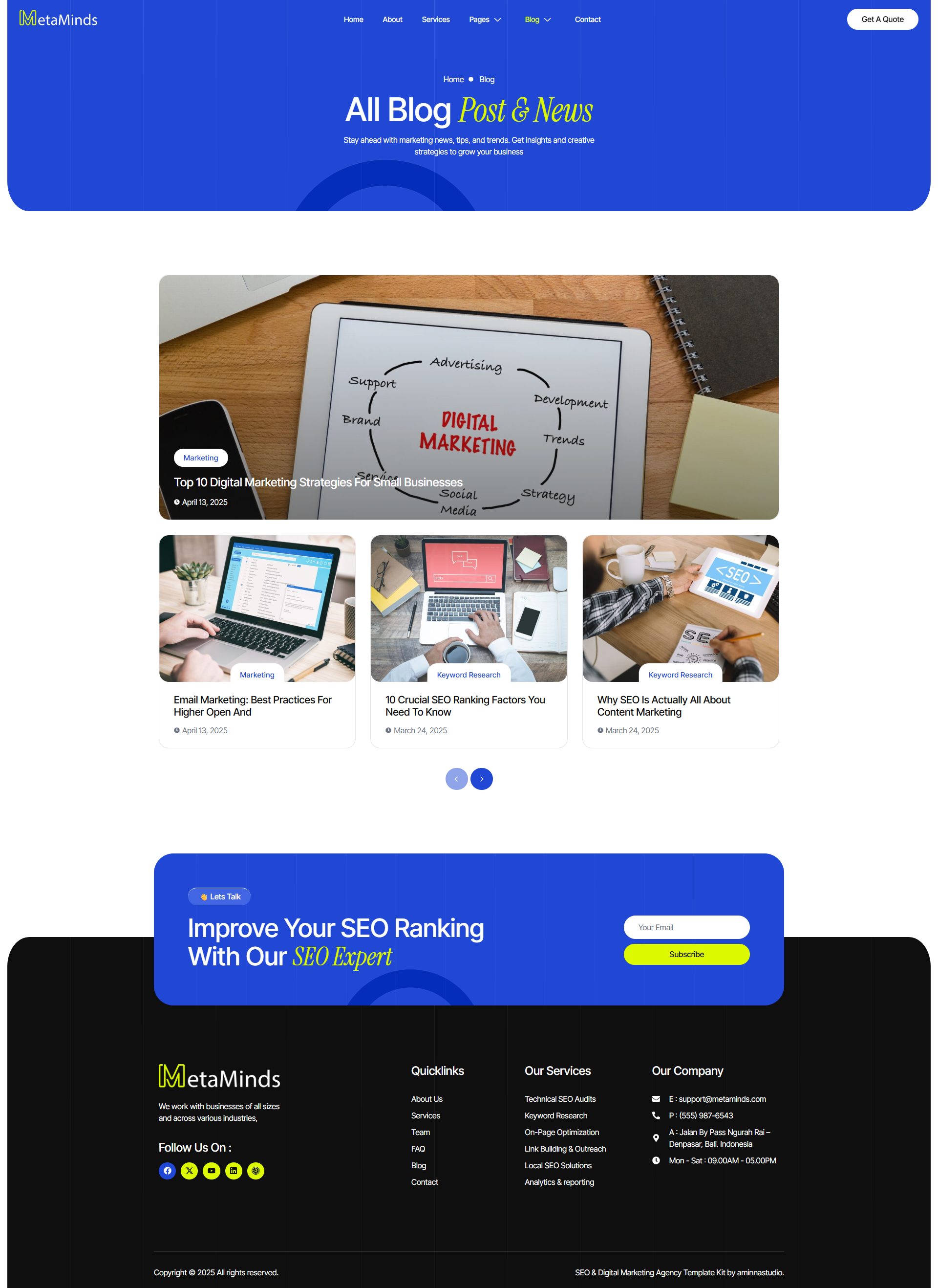 Metaminds - SEO & Digital Marketing Agency Elementor Template Kit by ...
