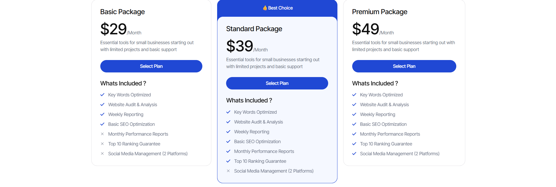 Metaminds - SEO & Digital Marketing Agency Elementor Template Kit by ...