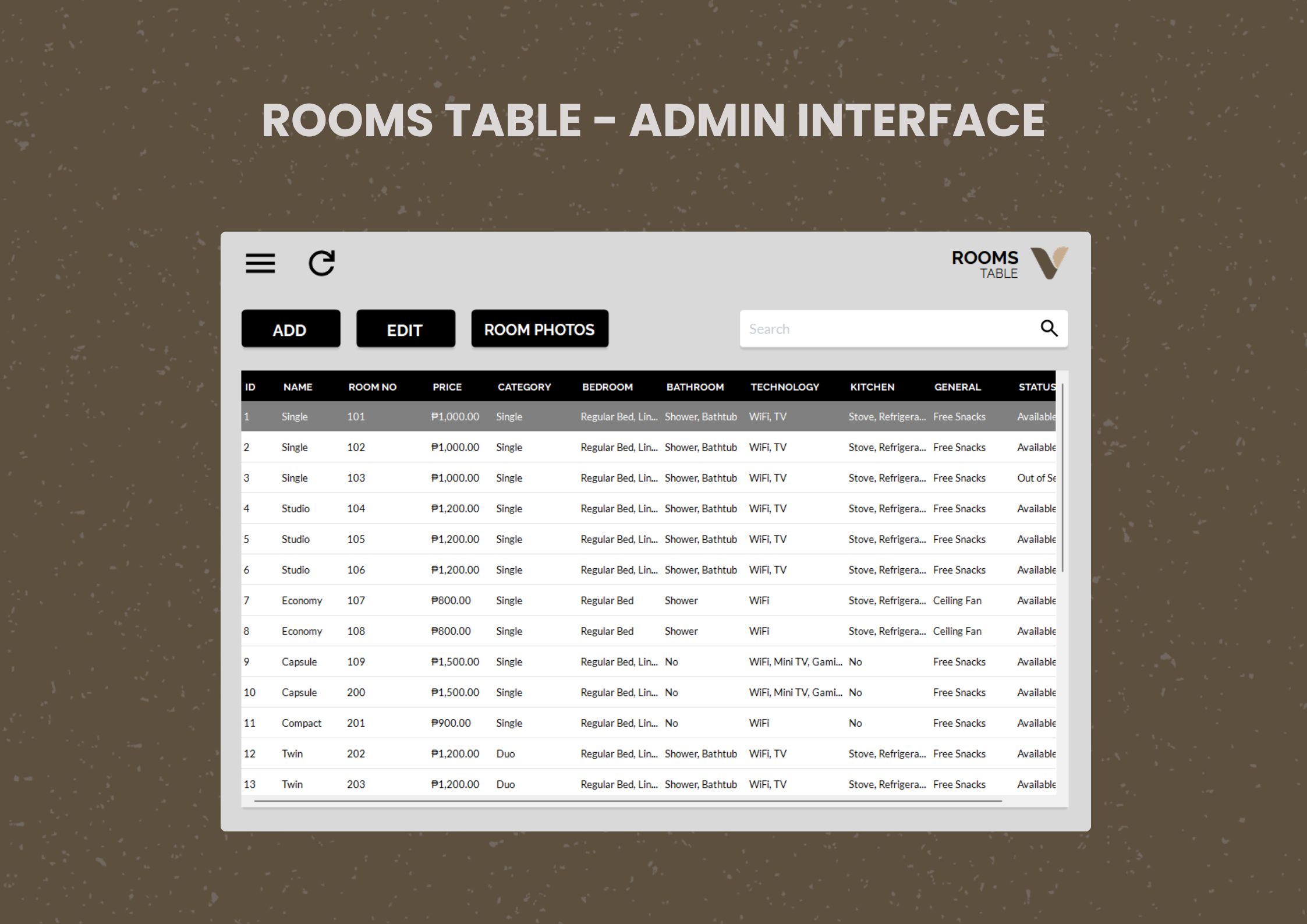 Hotel Booking Management System with Kiosk – VB.NET + SQL Server by ...