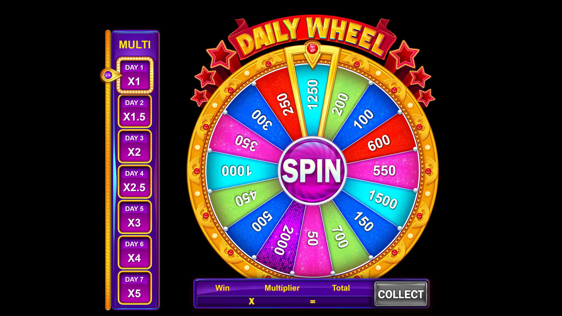 Daily Wheel - HTML5 Bonus Game by All-Scripts | CodeCanyon