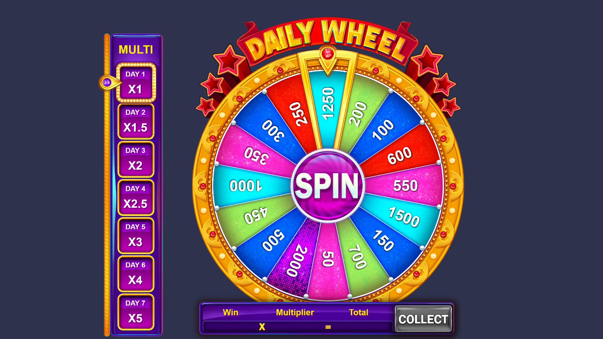 Daily Wheel - HTML5 Bonus Game by All-Scripts | CodeCanyon
