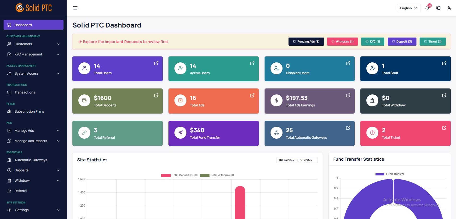 Solid PTC - Advanced Pay Per Click Platform by tdevs | CodeCanyon