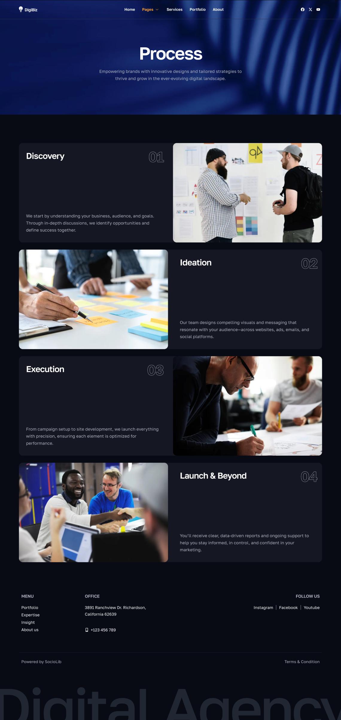 DigiBiz - Digital Marketing Agency Elementor Template Kit by sociolib