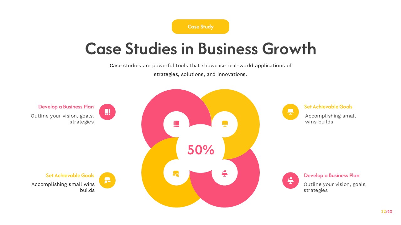 Case Study Powerpoint Presentation, Presentation Templates | GraphicRiver