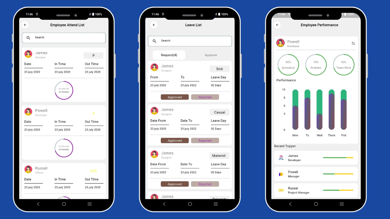 HRM Flutter App Template | Employee Management System UI Kit by ...