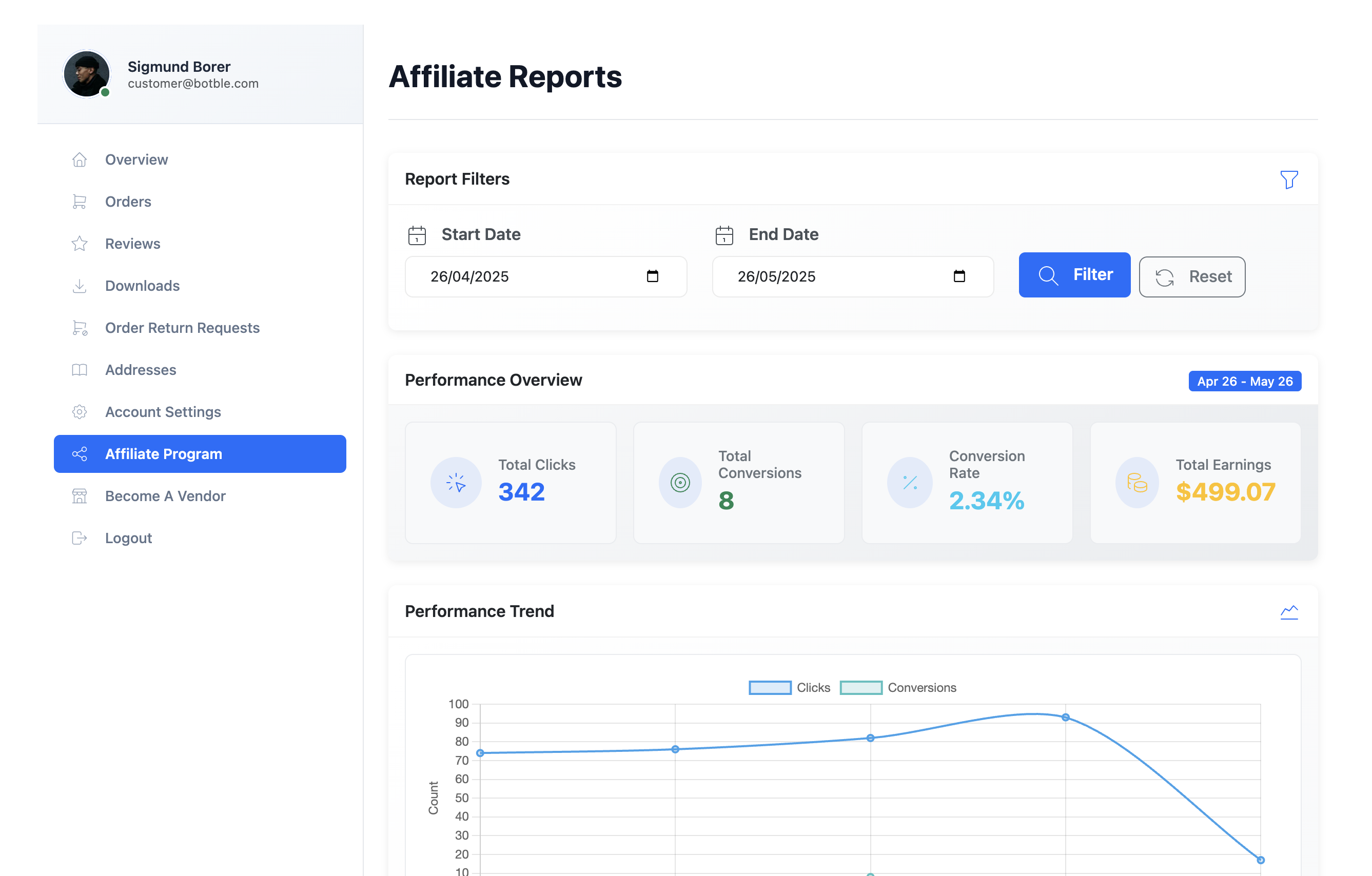 Affiliate Pro - Complete Affiliate Marketing System for Botble ...