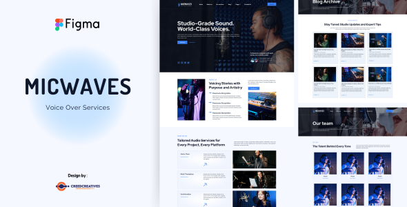 Micwaves - Voice Over Services Figma Template by creedcreatives | ThemeForest