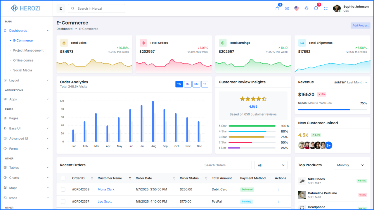 Herozi - Bootstrap Admin & Dashboard UI Kit Template by SRBThemes ...
