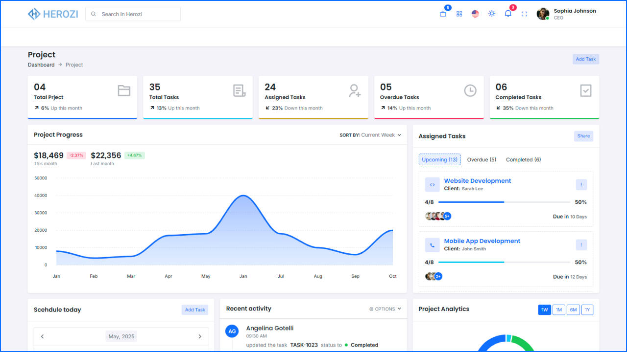 Herozi - Bootstrap Admin & Dashboard UI Kit Template by SRBThemes ...