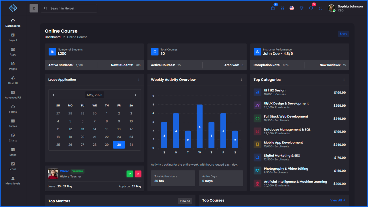 Herozi - Bootstrap Admin & Dashboard UI Kit Template by SRBThemes ...