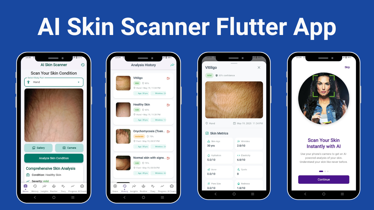 AI Dermatologist – Skin Scanner Flutter App | Dermat AI for Skin ...