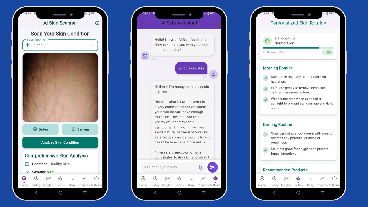 AI Dermatologist – Skin Scanner Flutter App | Dermat AI for Skin ...
