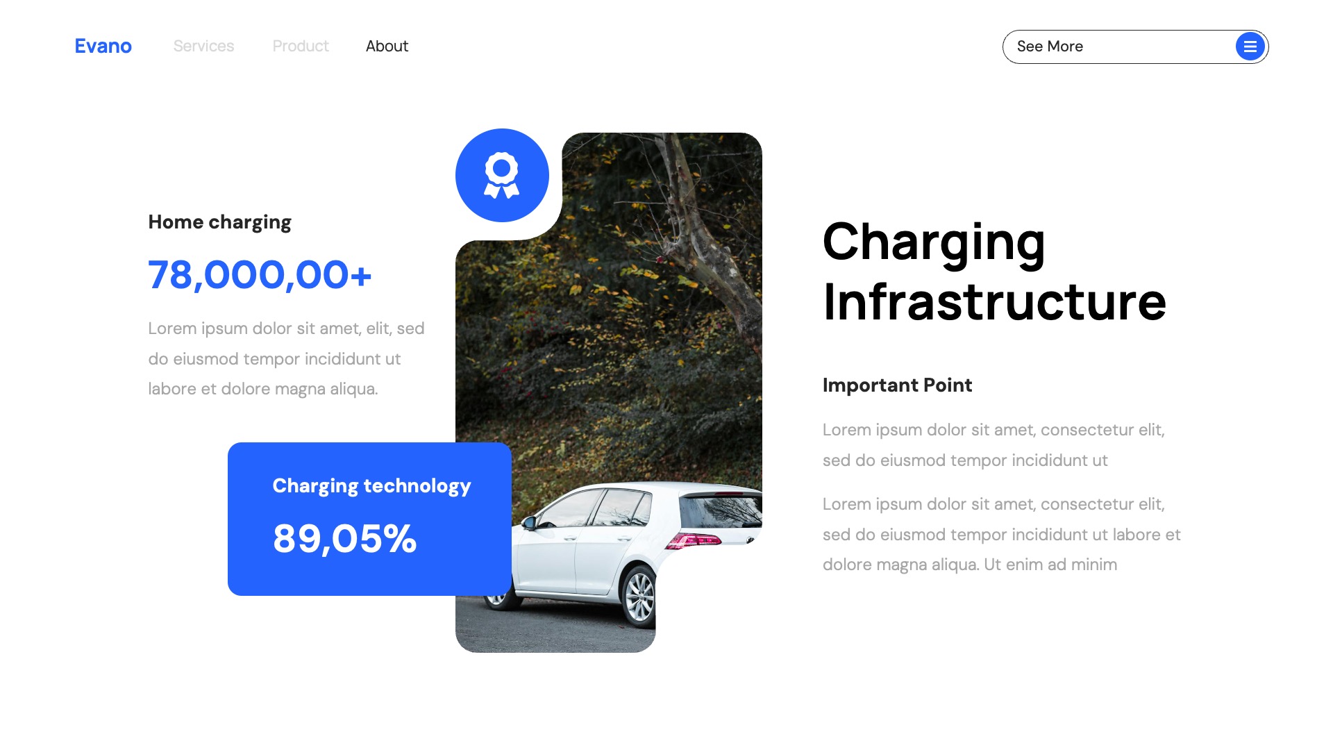 Electric Car Powerpoint Template, Presentation Templates | GraphicRiver
