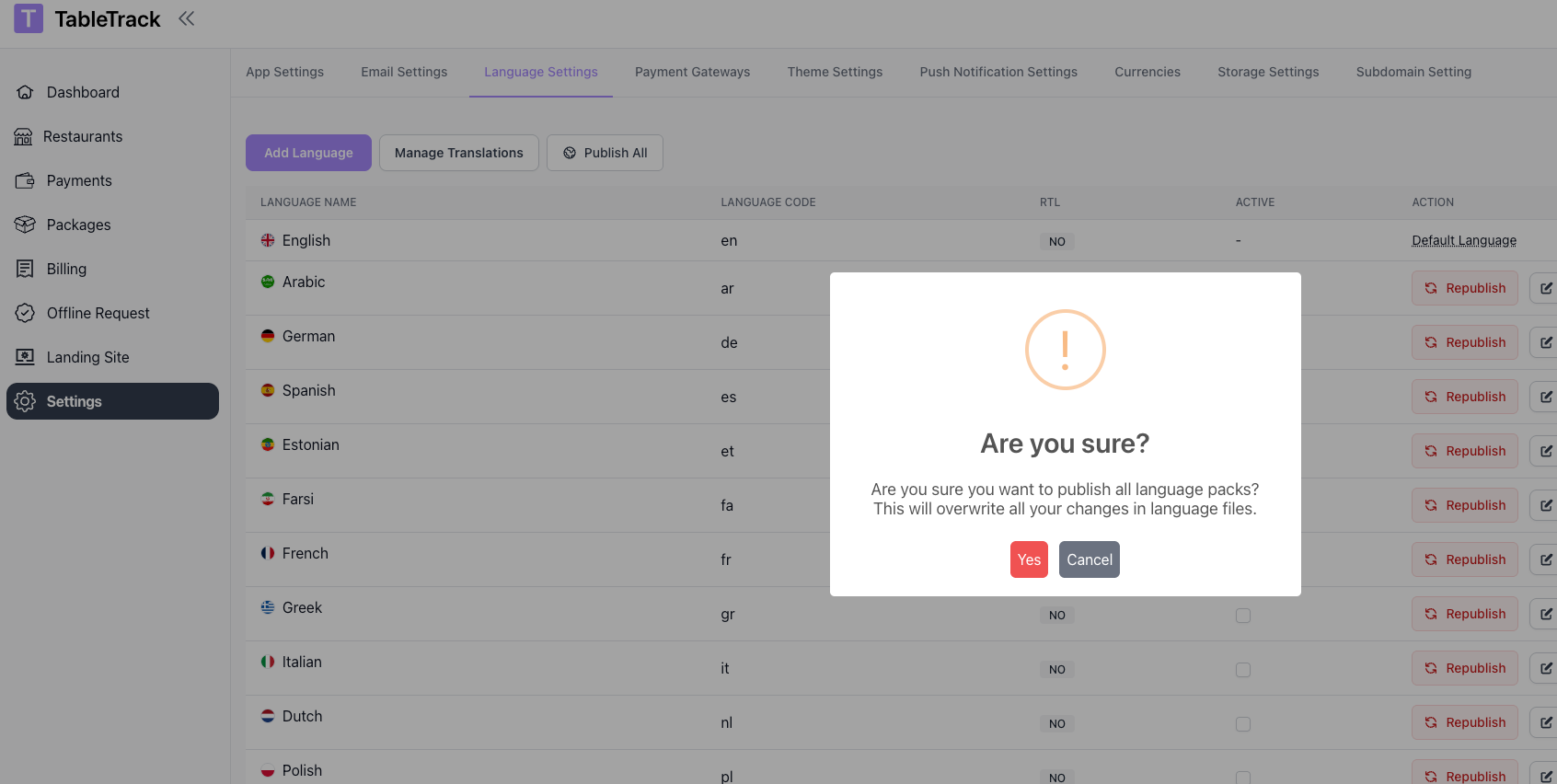 Language Pack Module for Tabletrack by ajay138 | CodeCanyon