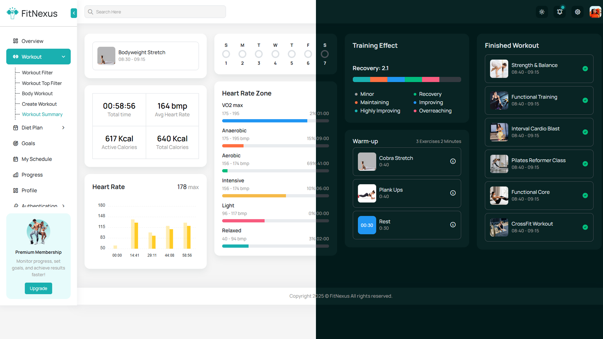 FitNexus - Fitness & Gym Admin Dashboard HTML Template by codexperttheme