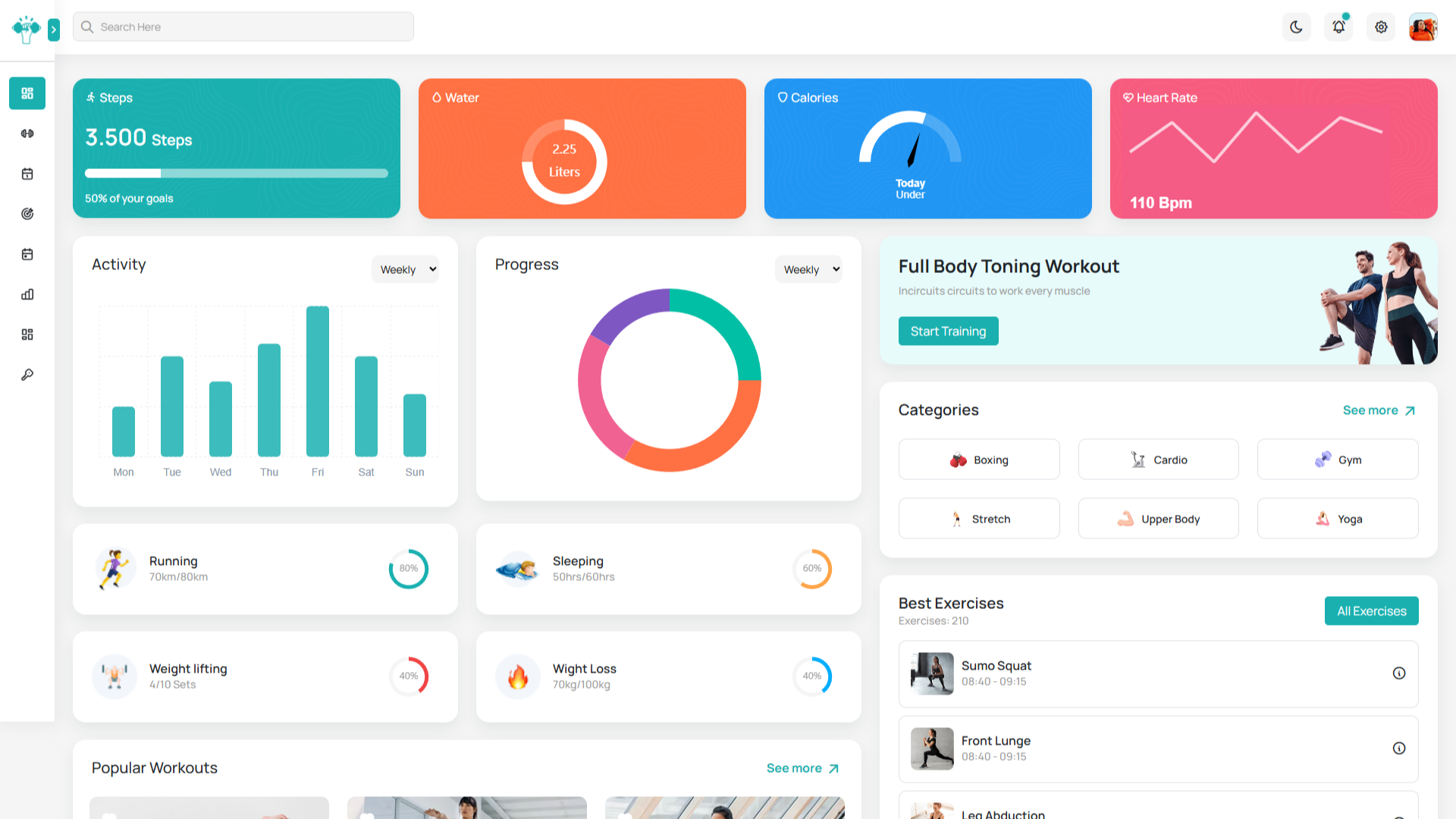 FitNexus - Fitness & Gym Admin Dashboard Figma Template by codexperttheme
