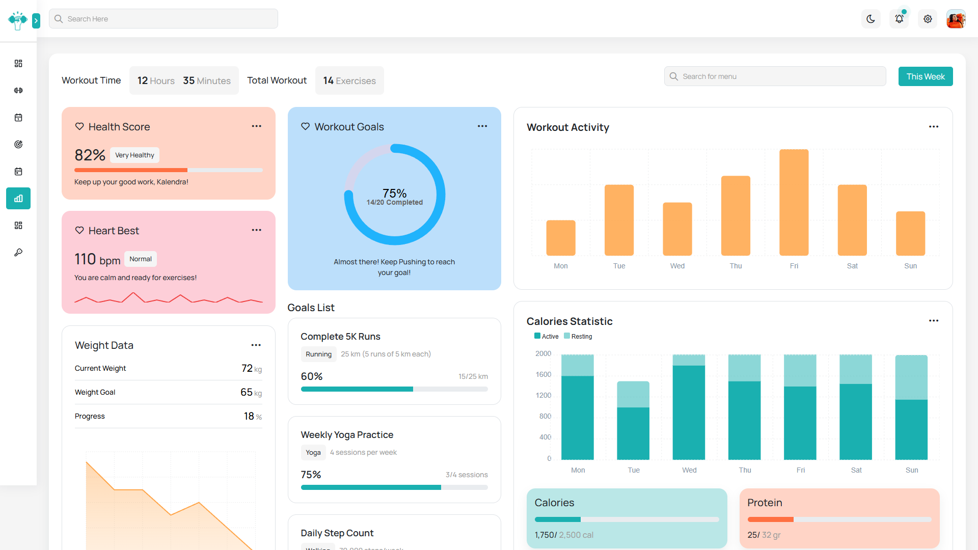 FitNexus - Fitness & Gym Admin Dashboard Figma Template by codexperttheme