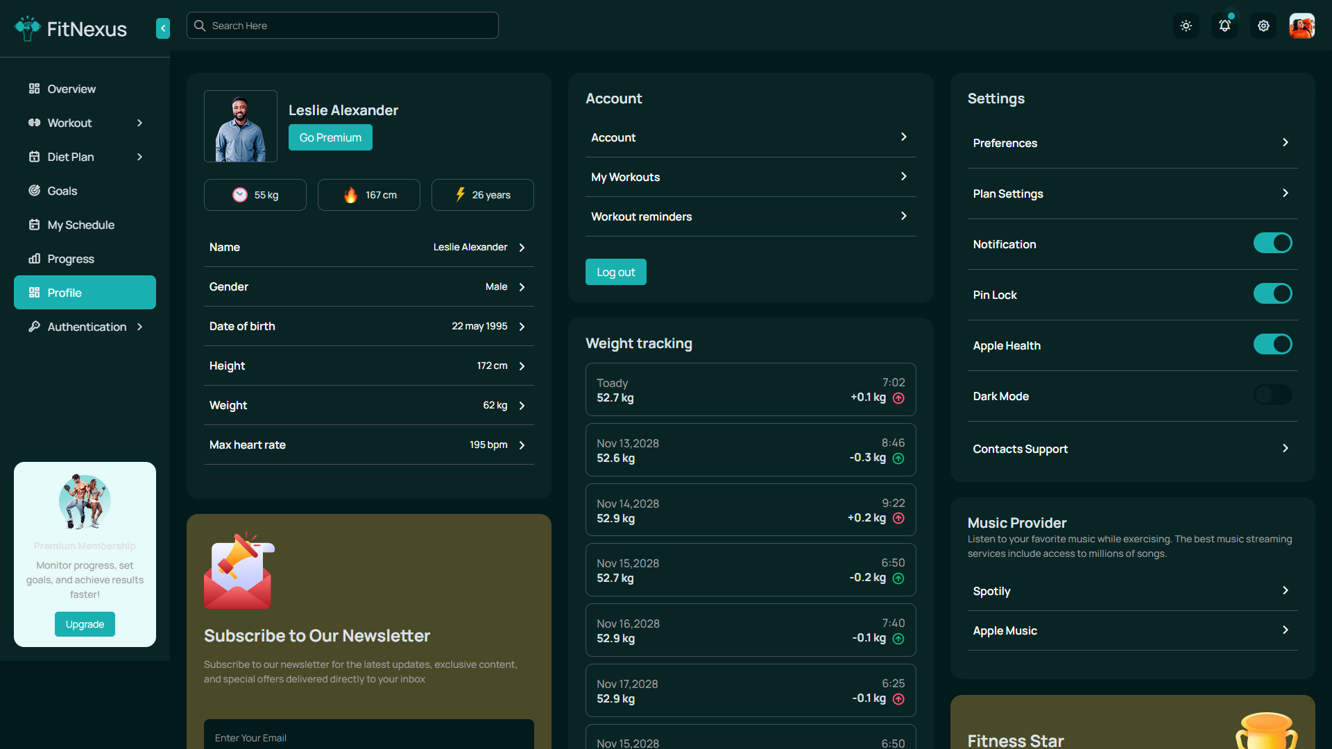 FitNexus - Fitness & Gym Admin Dashboard Figma Template by codexperttheme