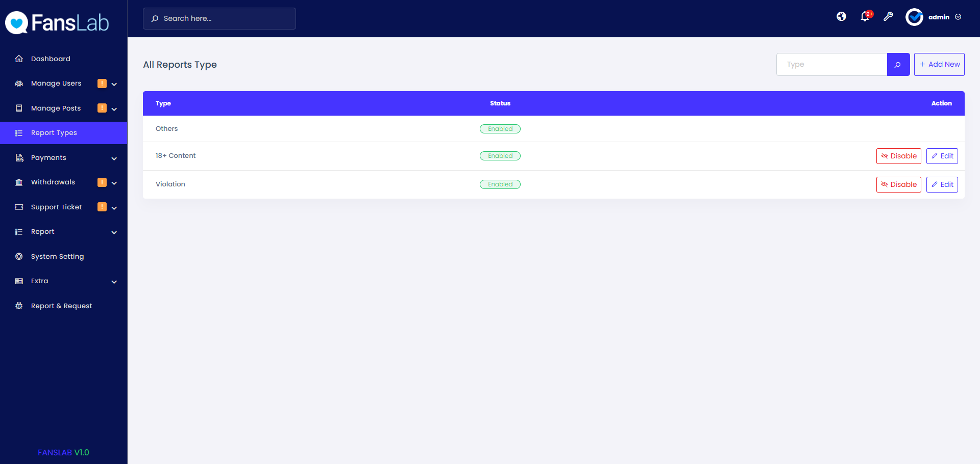 FansLab - Subscription Based Social Media Platform by ViserLab | CodeCanyon