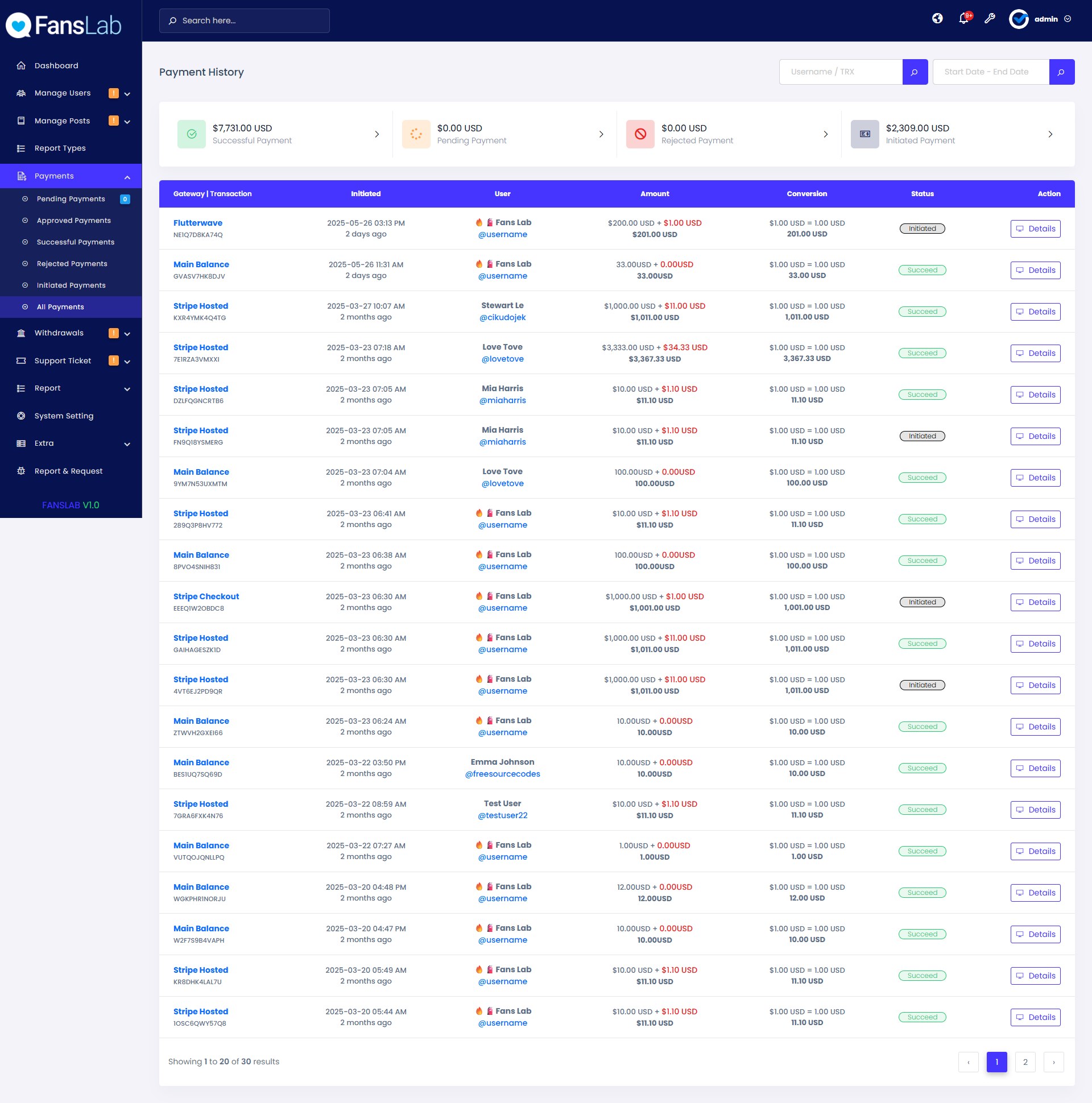 FansLab - Subscription Based Social Media Platform by ViserLab | CodeCanyon